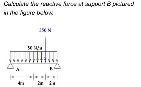 Solved Calculate The Reactive Force At Support B Pictured In Chegg Com
