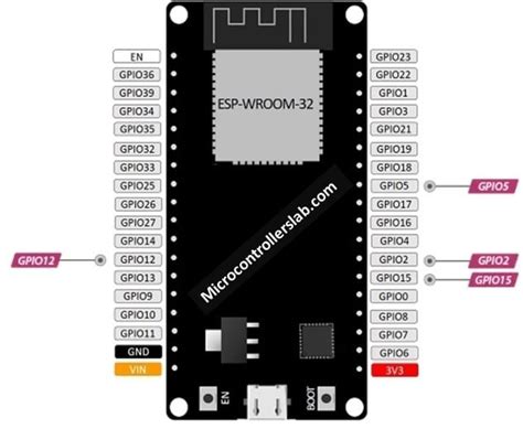A Complete Guide On Esp32 Pinout Reference Electrorules 58 Off