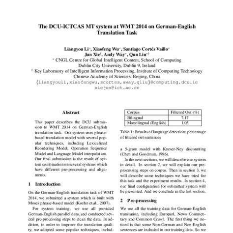 The Dcu Ictcas Mt System At Wmt 2014 On German English Translation Task Acl Anthology