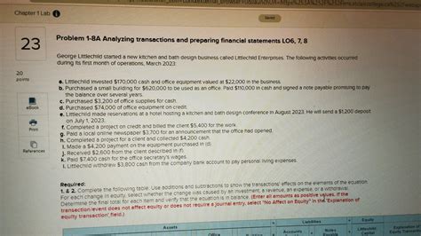 Solved Problem A Analyzing Transactions And Preparing Chegg Com