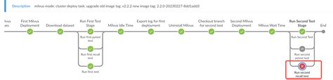 Bug Search Failed With Error `inactiverpcerror Of Rpc That