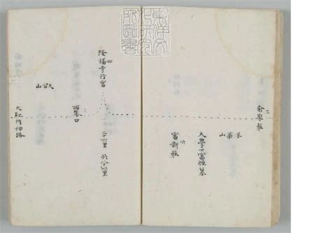 钞本清阙名撰册东陵细路程 知乎
