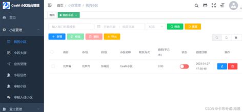 基于javaspringbootvue前后端分离小区管理系统设计与实现