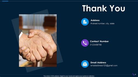 Environmental Analysis Powerpoint PPT Template Bundles Presentation