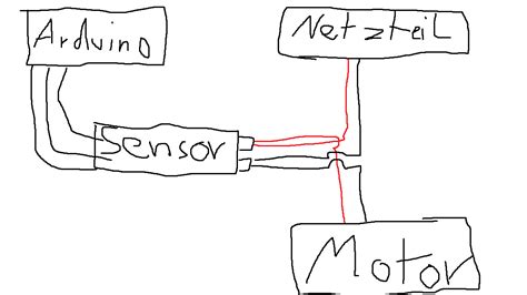 Probleme Acs712 Strom Messplatine An Arduino Mega Deutsch Arduino Forum