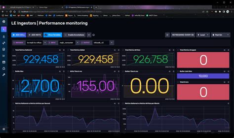 le native to influxdb litmus central portal