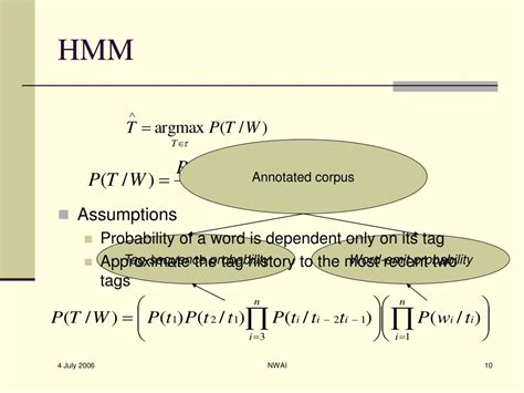 Ppt Hindi Parts Of Speech Tagging And Chunking Powerpoint Presentation