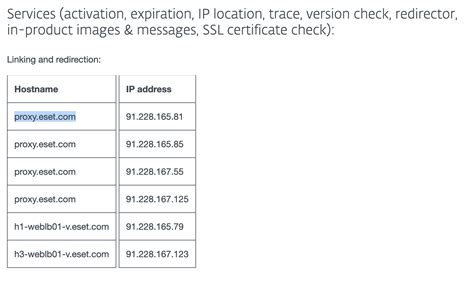 Best Way To Configure Network Firewall To Allow Eset Traffic On PCs With Restricted Internet