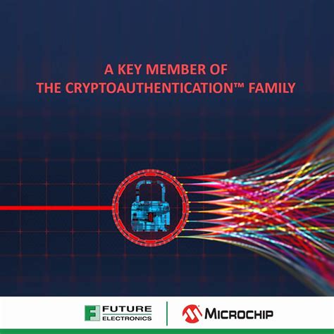 Future Electronics On Linkedin Microcontrollers Futureelctronics