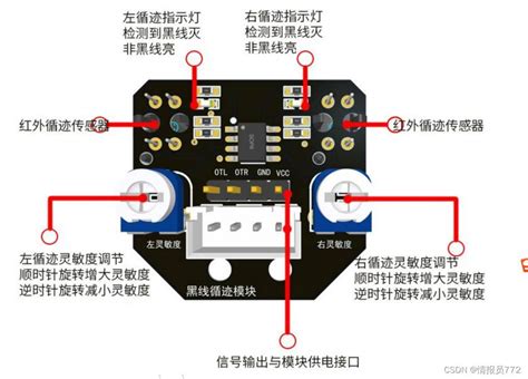 51红外循迹小车 51单片机智能循迹小车仿真图 元件清单 程序和原理图 csdn博客
