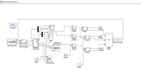 exploring matlab simulink model for three phase fault detection