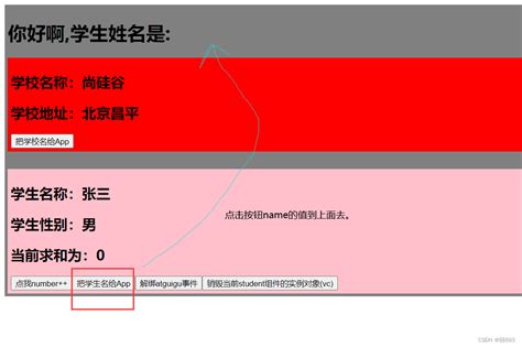Day25组件自定义事件总结 Csdn博客