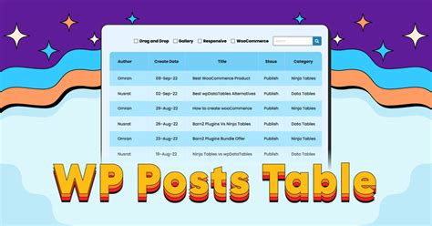 3 Steps To Create Wp Posts Tables Using Ninja Tables