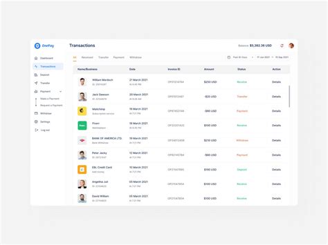 transaction history web app ui kit by web ui medium