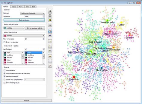 43 Top Free Data Mining Software In 2024 Reviews Features Pricing