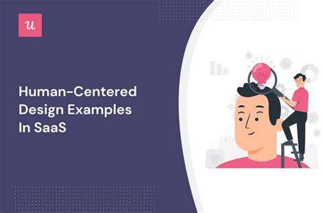 Human Centered Design Examples In Saas