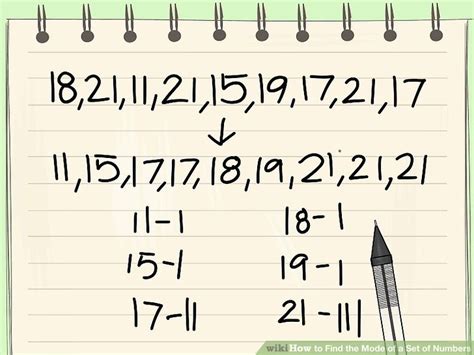 2 Easy Ways To Find The Mode Of A Set Of Numbers Wikihow