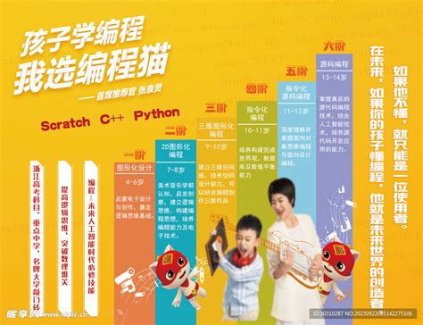 儿童学编程海报设计图广告设计广告设计设计图库昵图网