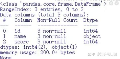 【python办公自动化】pandas库基础 如何查看数据信息 知乎 【python办公自动化】pandas库基础 如何查看数据信息 知乎