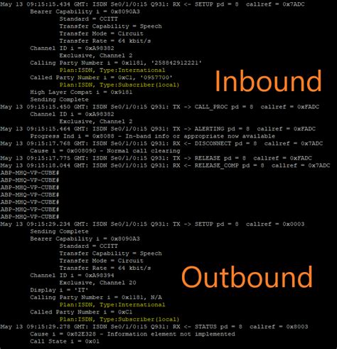 Solved Unable To Make Outbound Calls Using Cucm Cisco Community