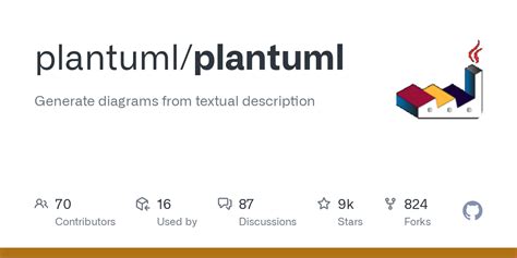 Plantumlthemespuml Theme Reddress Darkgreenpuml At Master · Plantumlplantuml · Github