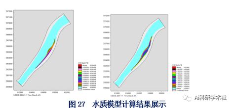小白：mike模型初级到进阶 mike11学多久 csdn博客