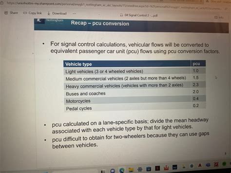 Signal Control 2 Flashcards Quizlet