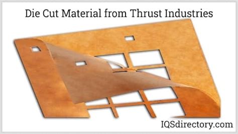 Die Cutting What Is It How Does It Work Parts Design