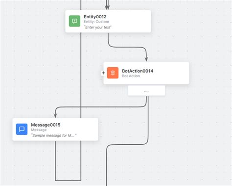 How To Validate The User Input In Entity Node Ai For Service Koreai Bot Developers Community