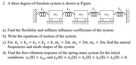Solved 2 A Three Degree Of Freedom System Is Shown In Figure K K Ka 00 M2 M3 My A Find The