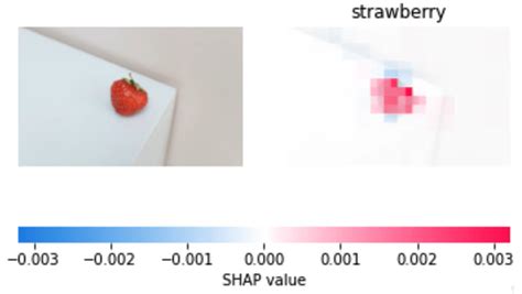 可解释机器学习SHAP 知乎