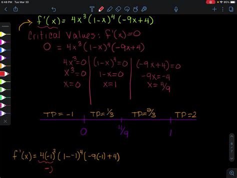 solved find and classify the critical points off x 4x 6 2−x 7 as