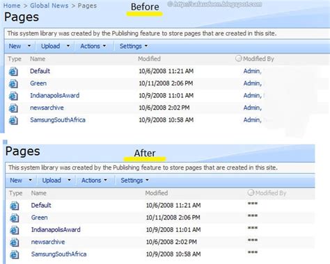 How To Hide User Names In Created By Modified By Fields In Sharepoint Sharepoint Diary