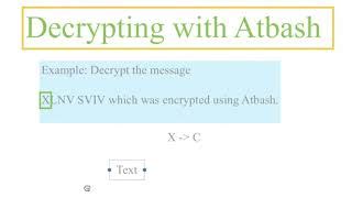 Atbash Cipher Decoder Reverse Alphabet Code Cipher OFF