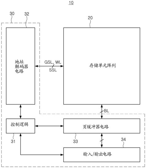 Page Buffer And Memory Device Including Same Eureka Patsnap