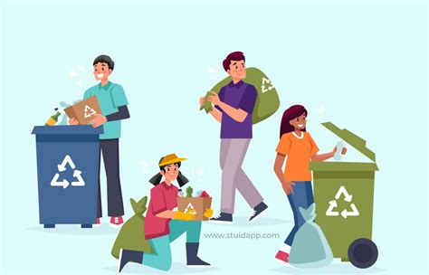 Solid Waste Management Blog Stuid Learning App