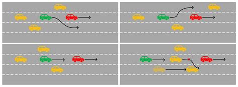 Vehicle Trajectory Prediction Algorithm Based On Hybrid Prediction