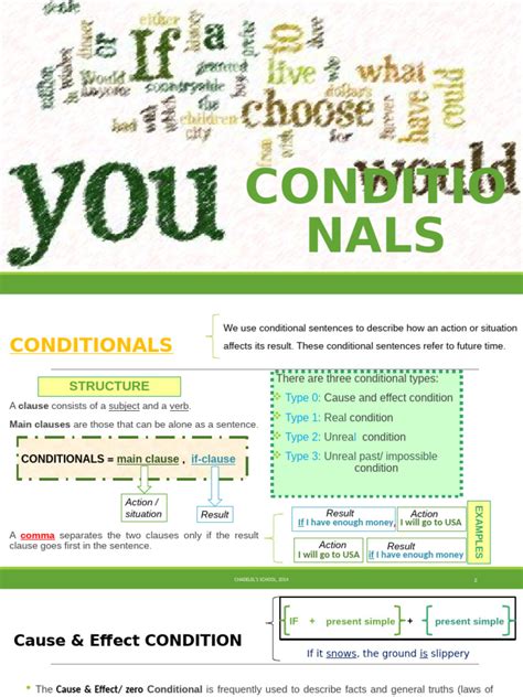 Conditionals Explanation Powerpoint Grammar Guides 64539 Pdf