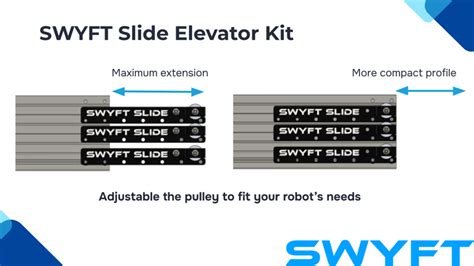 Swyft Slide Ftc Elevator Kit V1 1 Swyft Robotics