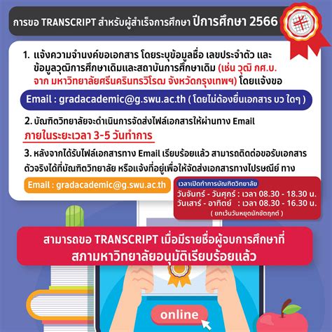 ประกาศรายชื่อผู้จบการศึกษา 📢 บัณฑิตวิทยาลัย มศว