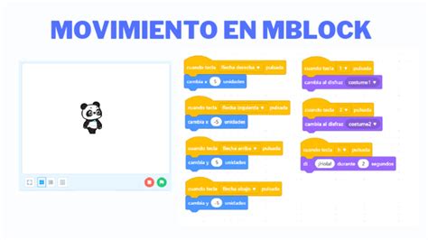 Tutorial Movimiento En Mblock 1 Pdf