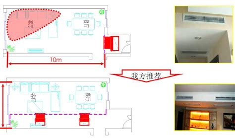 家用VRV中央新风空调系统合理运用方法 戴思乐集团官网