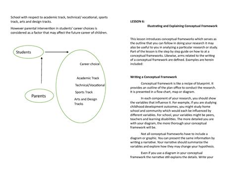 Lesson 6 Illustrating And Explaining Conceptual Framework 1 School With Respect To