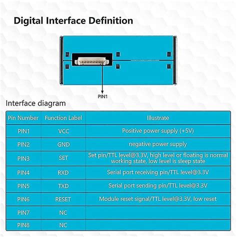 Pms5003 Digital Particle Concentration Sensorhigh Sensor To Detect