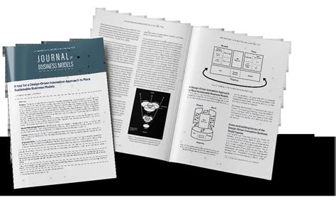 Design Driven Innovation Business Model Canvas Ex Impact Bmc Tipic