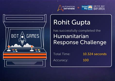 Rohit Gupta On Linkedin I Have Successfully Completed Humanitarian
