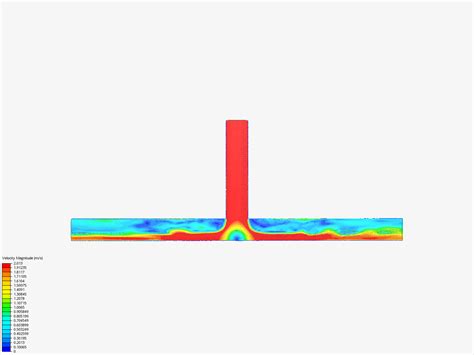 T Junction Flow By Kalin Simscale