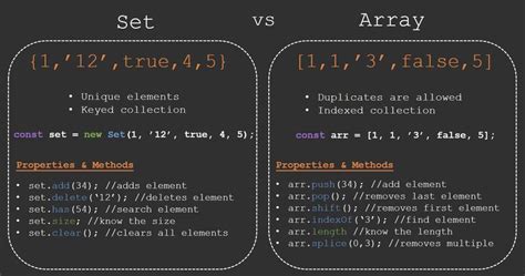 malak ben romdhane on linkedin javascript arrays webdevelopment jsdeveloper
