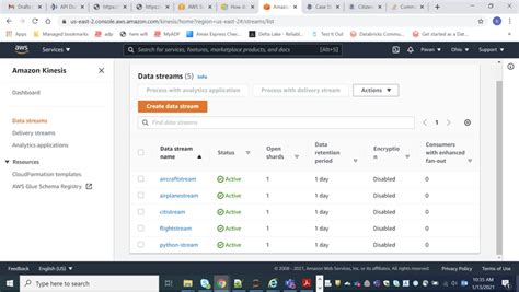 Github Pavanmoganti Aws Services Realtimeflightdataprocessing Aviation Stack Flight Data