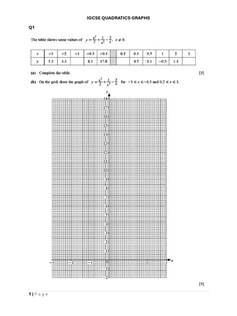Igcse Quadratic Graphs Pdf
